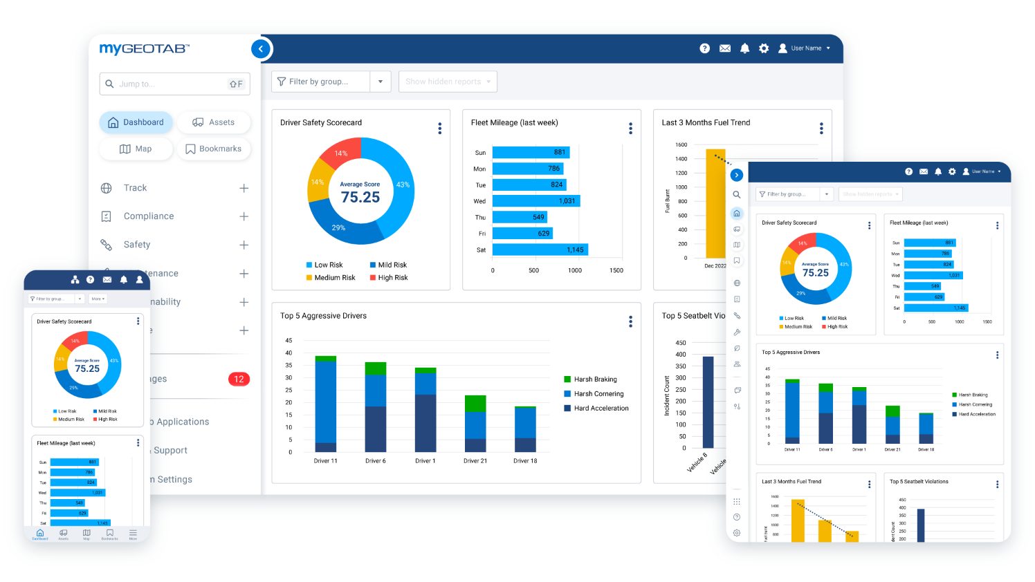 Fleet Asset Trackers, Dash Cameras, and Software Solutions - Fleet Hoster