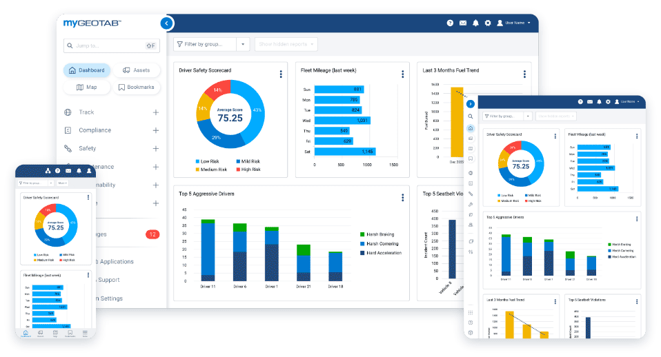 Fleet Telematics Platform Visibility AI Safety Fleet Hoster Fleet Telematics Platform Visibility AI Safety Fleet Hoster